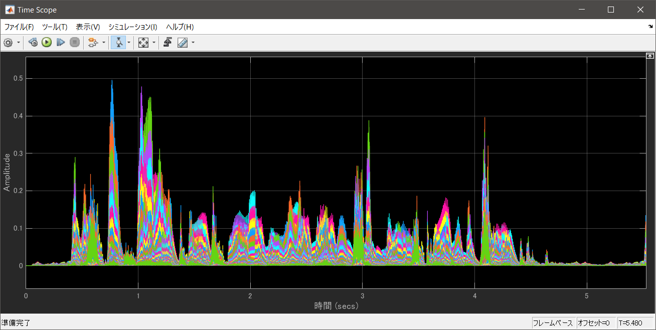 #03 Vocoder編―MATLAB & Simulinkでオーディオエフェクト #MATLAB - Qiita