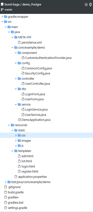 Spring Securityでログイン機能を実装する #spring - Qiita