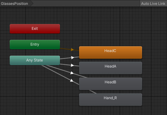 【VRChat】頭に追従しているときだけ自分目線から見えなくする【VRC Head Chop】 #Unity - Qiita