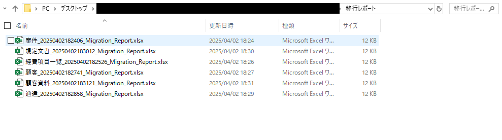 PowerShellでShareGateを活用した効率的なSharePointデータ移行方法 #TENDA - Qiita