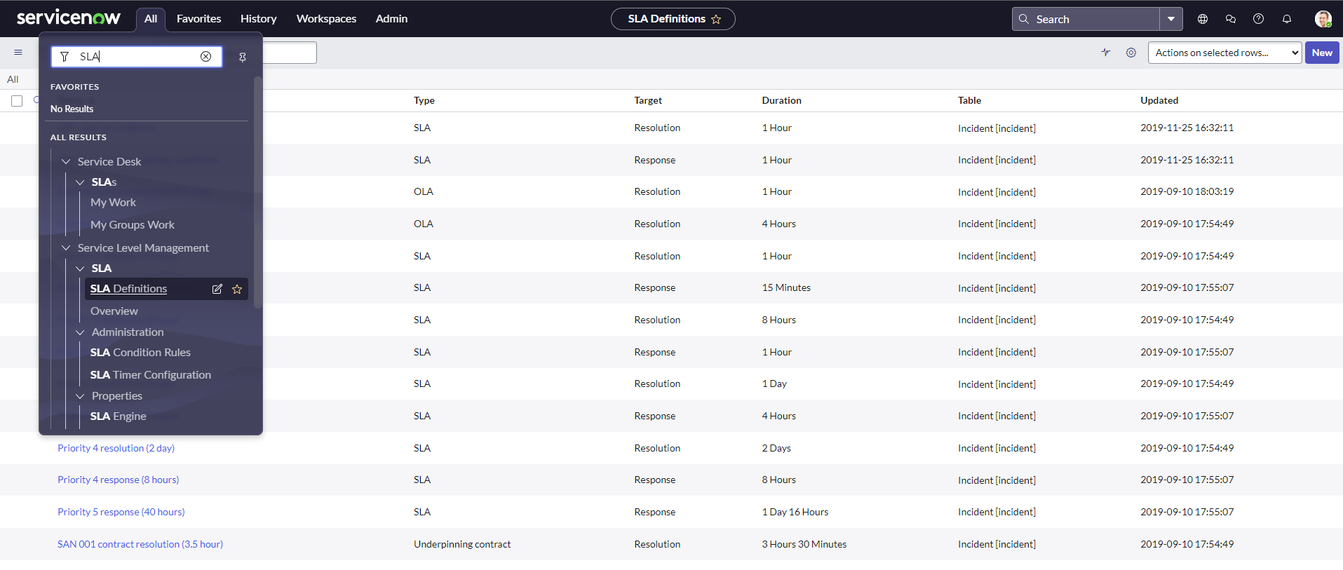 ServiceNow SLA定義設定方法 #ServiceNow - Qiita