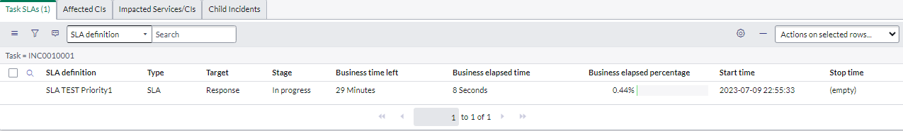 ServiceNow SLA定義設定方法 #ServiceNow - Qiita