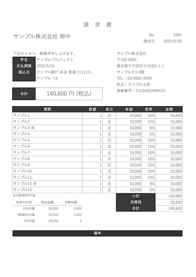 日本語に特化したAI OCR「YomiToku」の紹介 #Python - Qiita