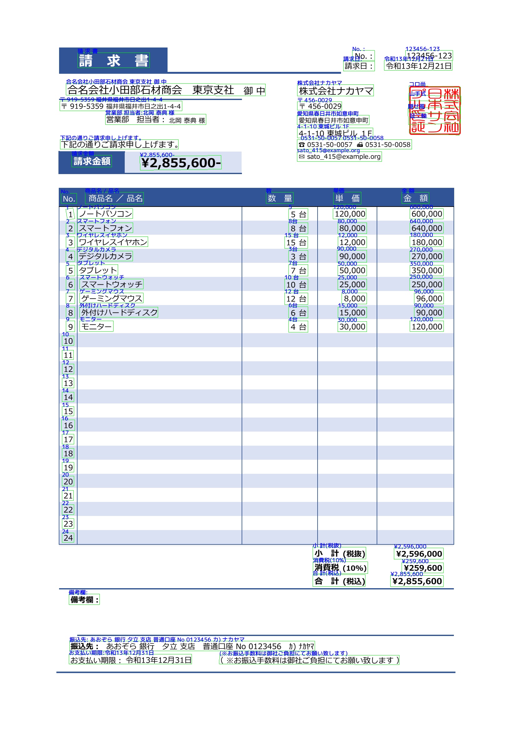日本語特化のAI OCR「YomiToku」で帳票を解析する #Python - Qiita