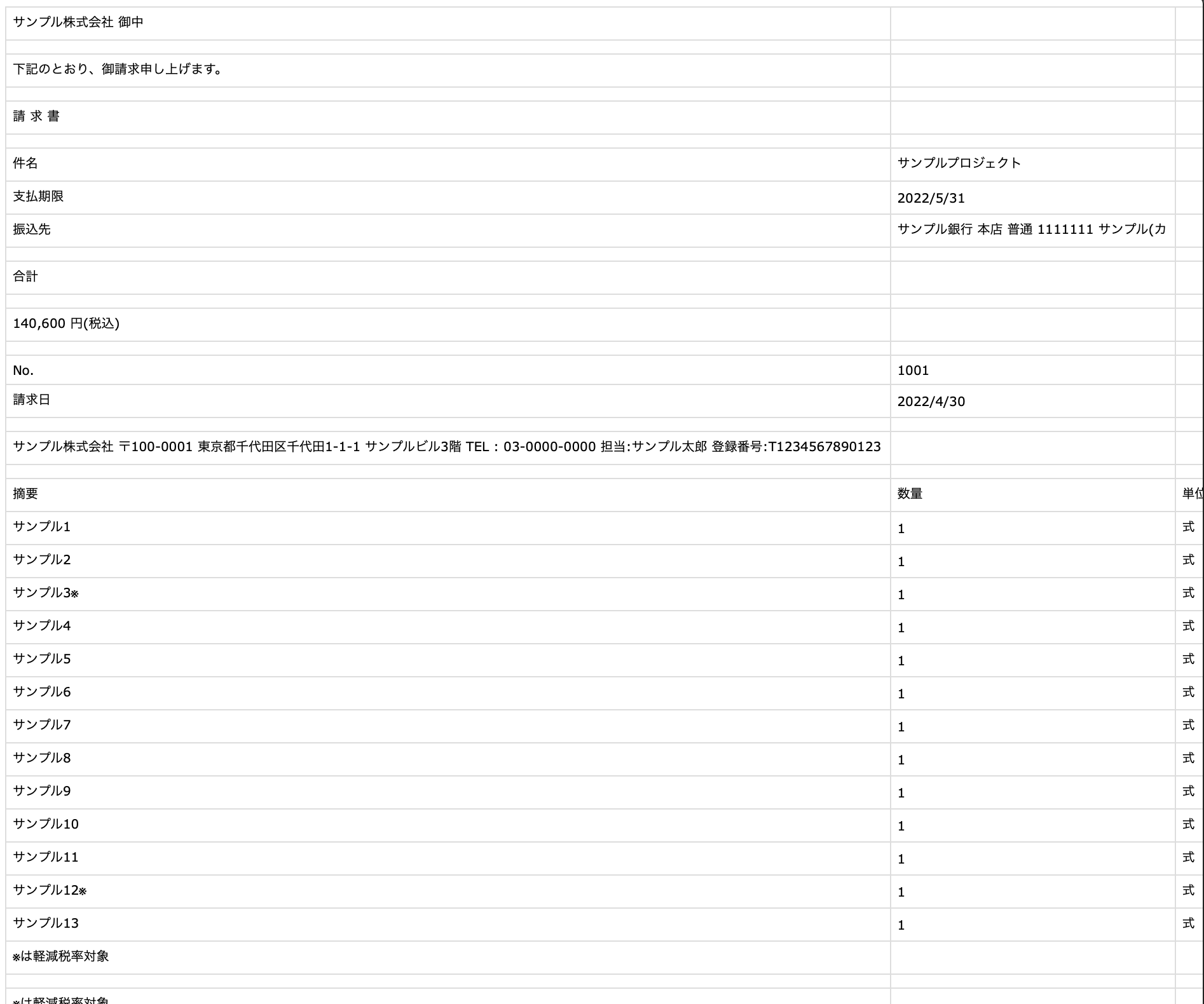 日本語に特化したAI OCR「YomiToku」の紹介 #Python - Qiita
