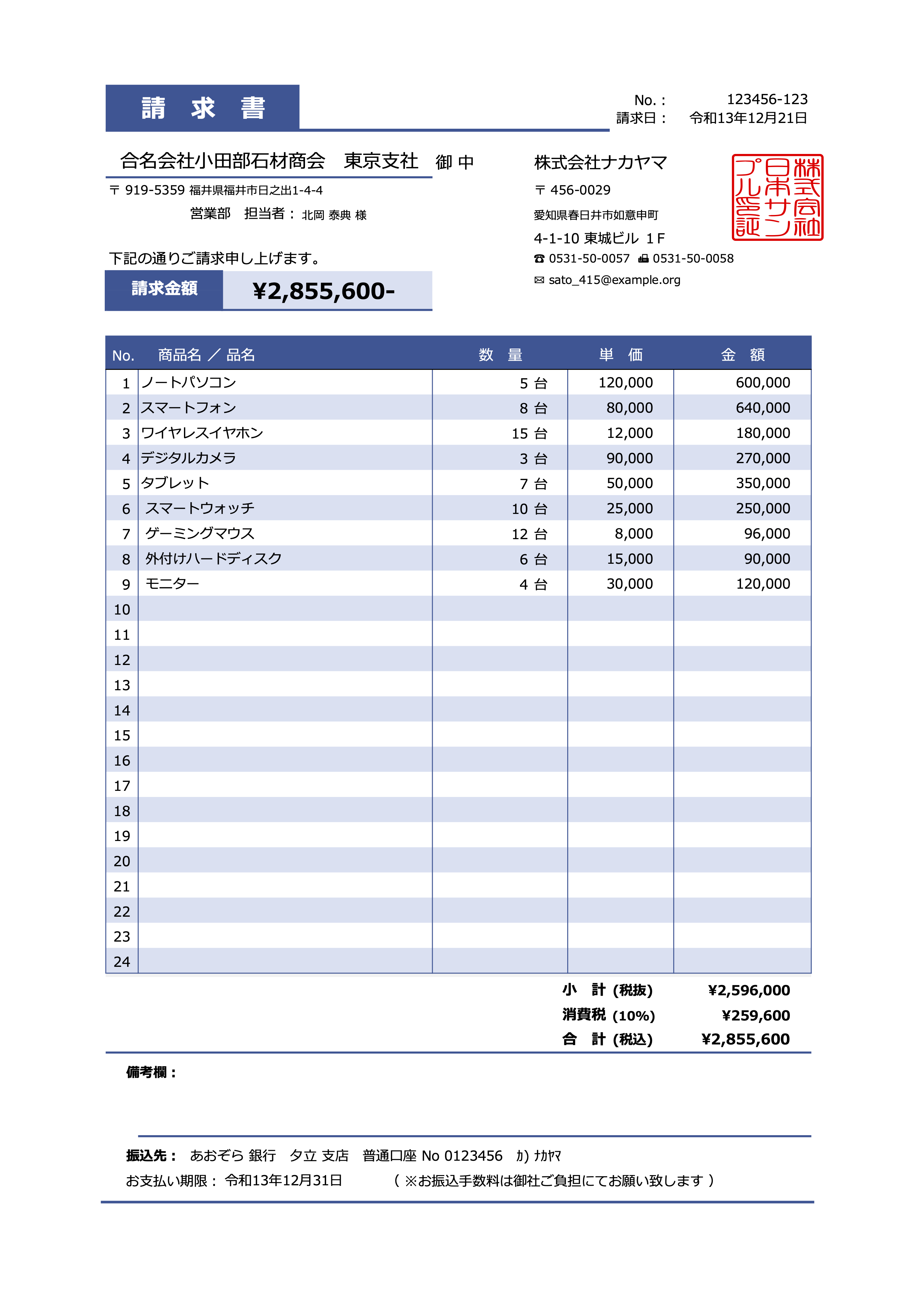 YomiTokuの解析結果をOpenAI APIで検証する #Python - Qiita