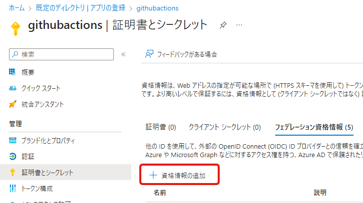 GitHubActionsからOpenID ConnectでAzureに接続する #openid_connect - Qiita