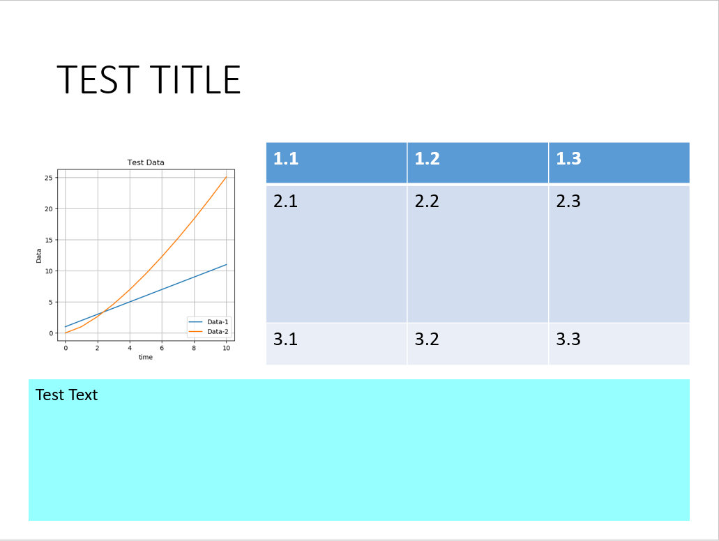 Pythonを使ったレポートの自動作成【PowerPoint】【python-pptx】 #Python3 - Qiita