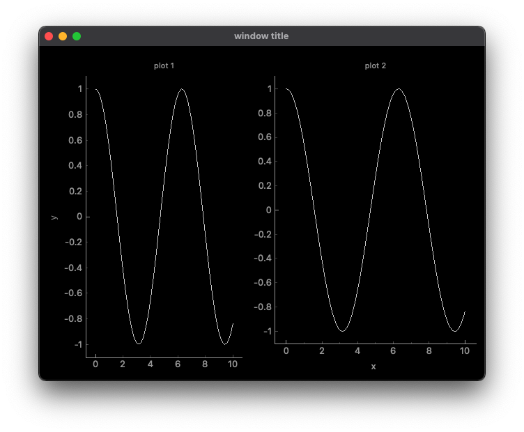 PyQtGraphとmatplotlibを真面目に比較する2（散布図と見た目の変更） #Python - Qiita