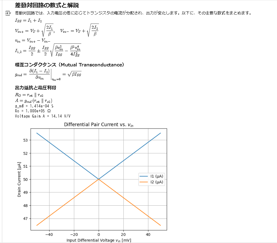 Pythonで学ぶCMOSアナログ回路入門【差動増幅回路】 #Python - Qiita