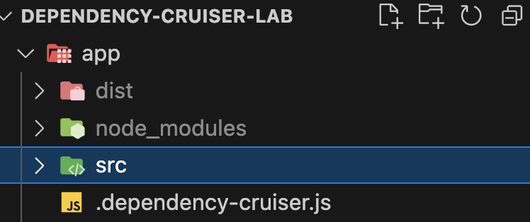 dependency-cruiserについて理解する #JavaScript - Qiita