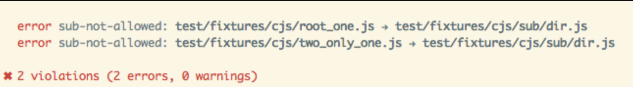 dependency-cruiserについて理解する #JavaScript - Qiita