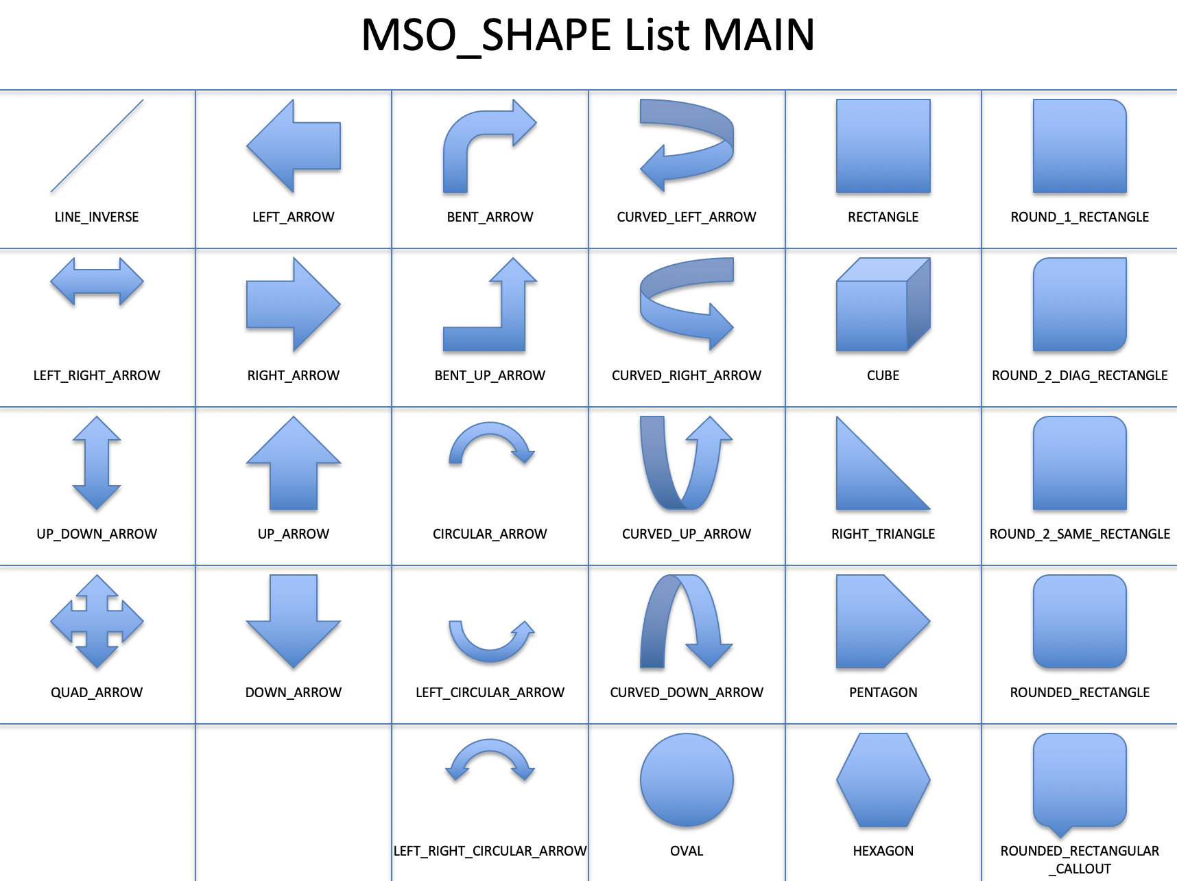 python-pptxの図形一覧 #Python - Qiita