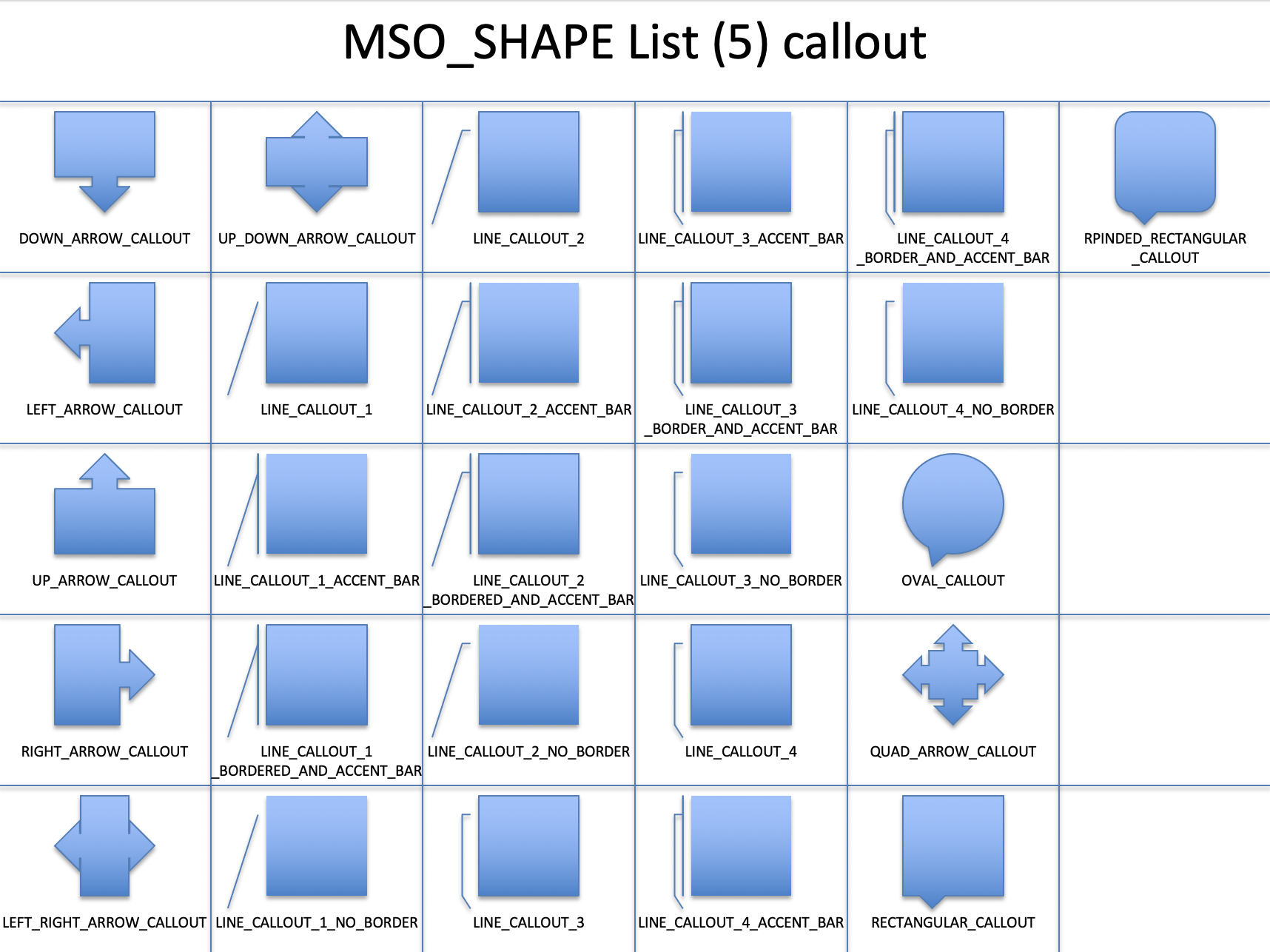 python-pptxの図形一覧 #Python - Qiita