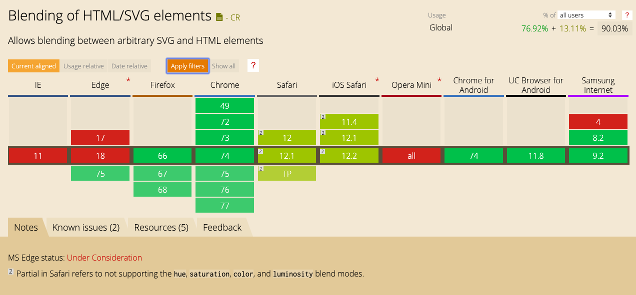 CSS3で色の反転を実現する #HTML - Qiita