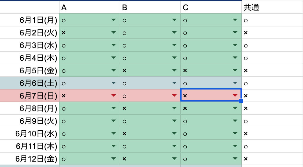 GoogleAppsScriptを用いてスプレッドシートで日程調整 #spreadsheet - Qiita