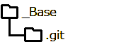 Gitのリポジトリの一部分だけを取得(同期)したい（スパースチェックアウト[sparse-checkout]） #初心者 - Qiita