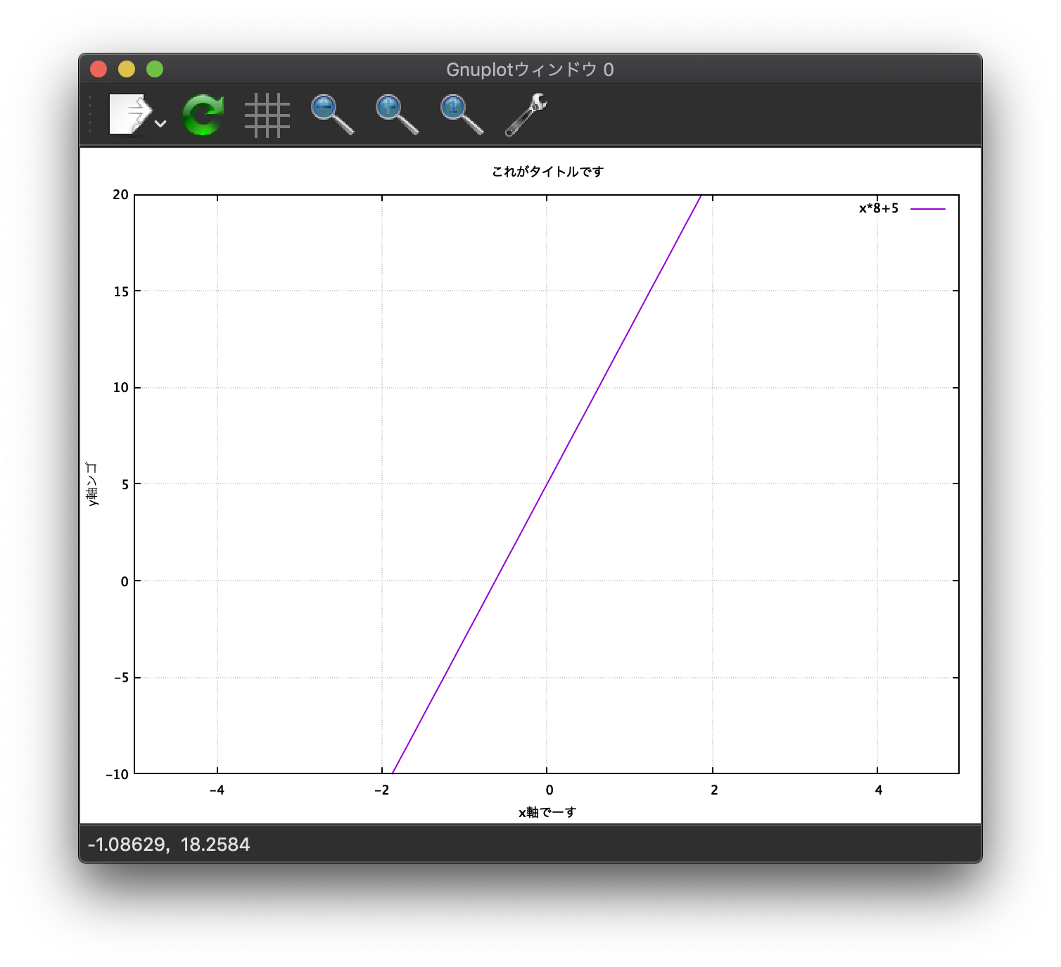 gnuplotの使い方 #gnuplot5.0 - Qiita