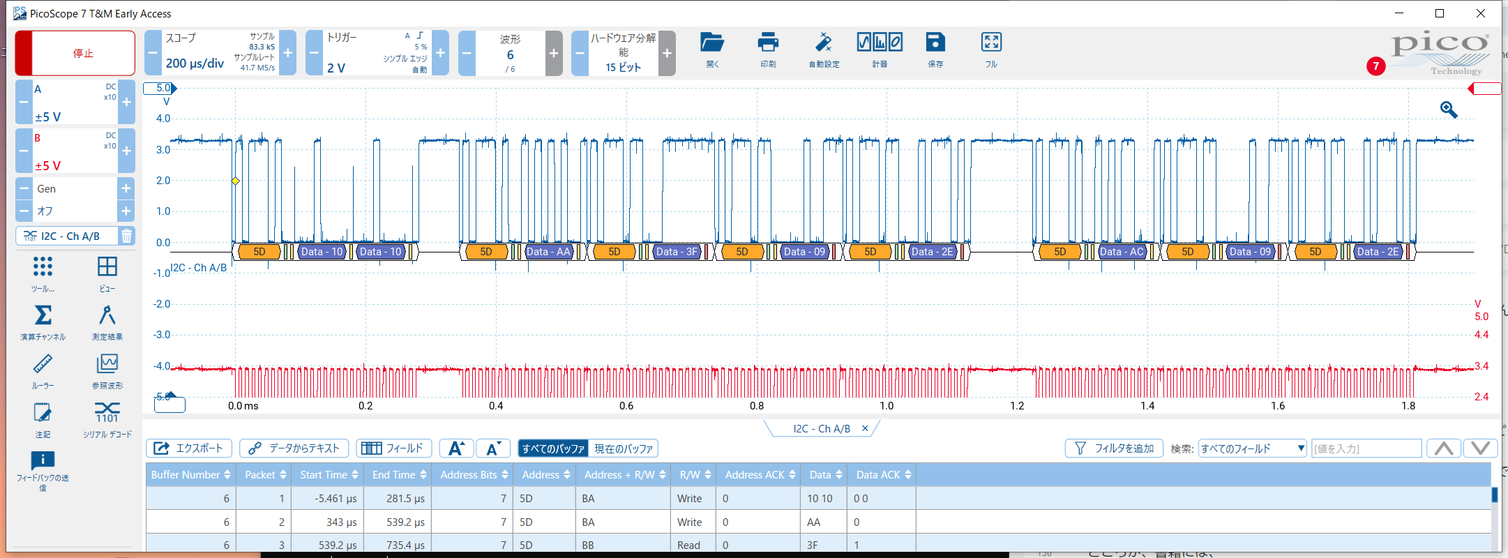 C++ の勉強 ③ char と stringは異質？ #C++ - Qiita