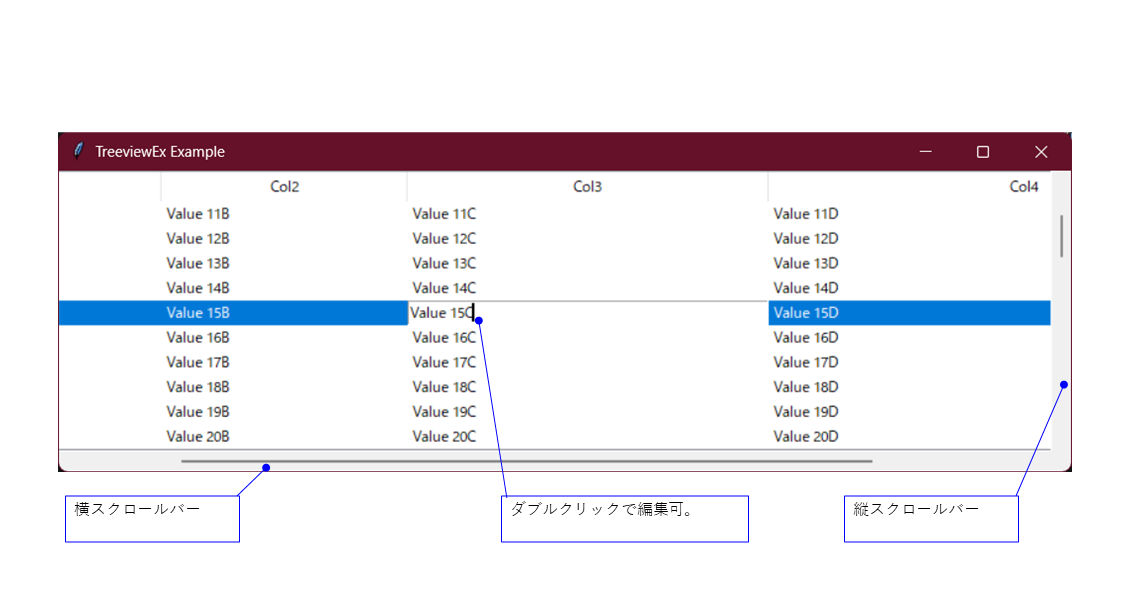 tkinter.Treeview(python) に縦横スクロールバーとセル編集機能をつけてみた #Python - Qiita