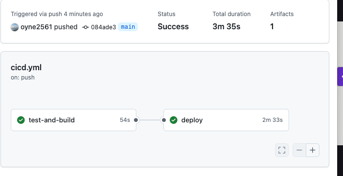 GitHub ActionsでECSに自動デプロイする [ 備忘録 ] #AWS - Qiita