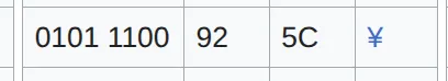 文字コードについて #Unicode - Qiita