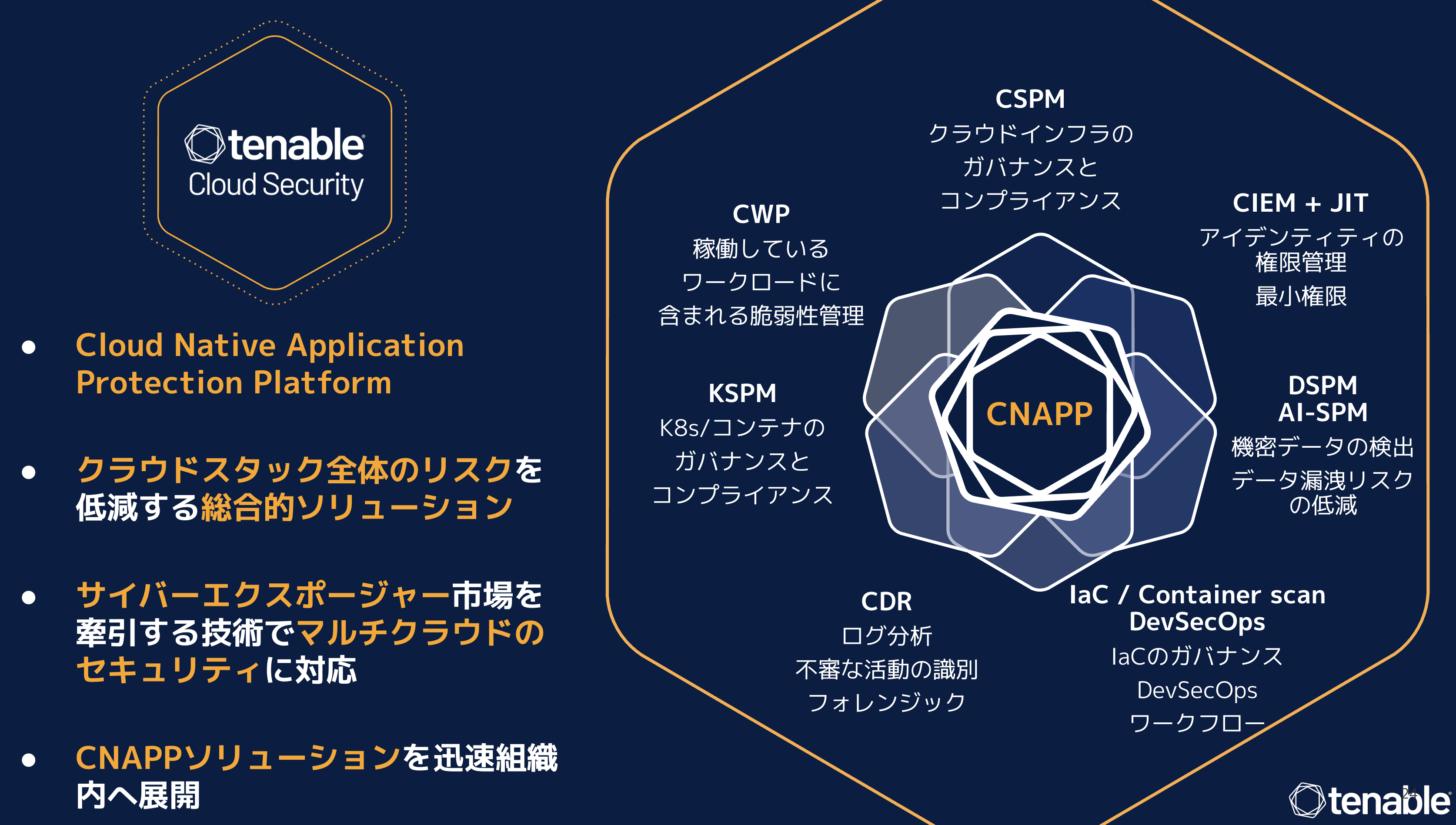 Tenable Cloud Securityが提供する包括的なCNAPPソリューション #CSPM - Qiita