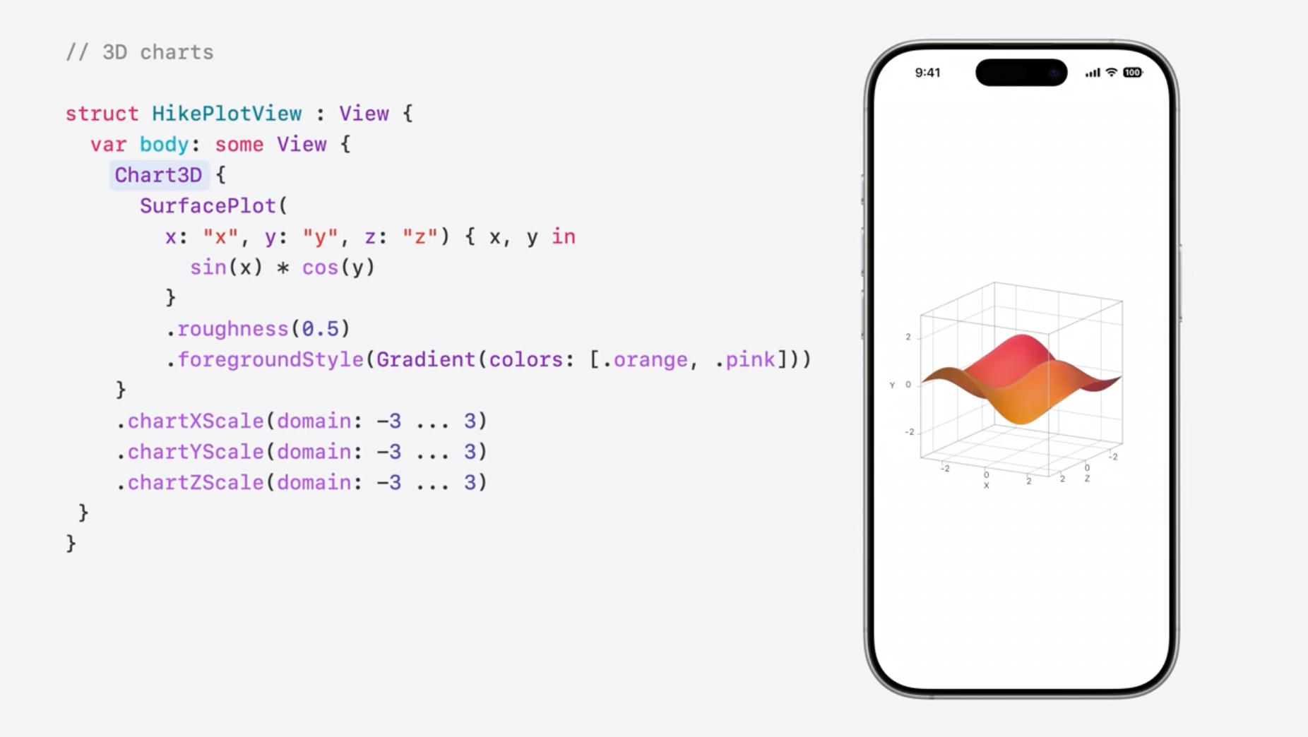 WWDC25「SwiftUI新機能」(What's New in SwiftUI)まとめ #iOS - Qiita