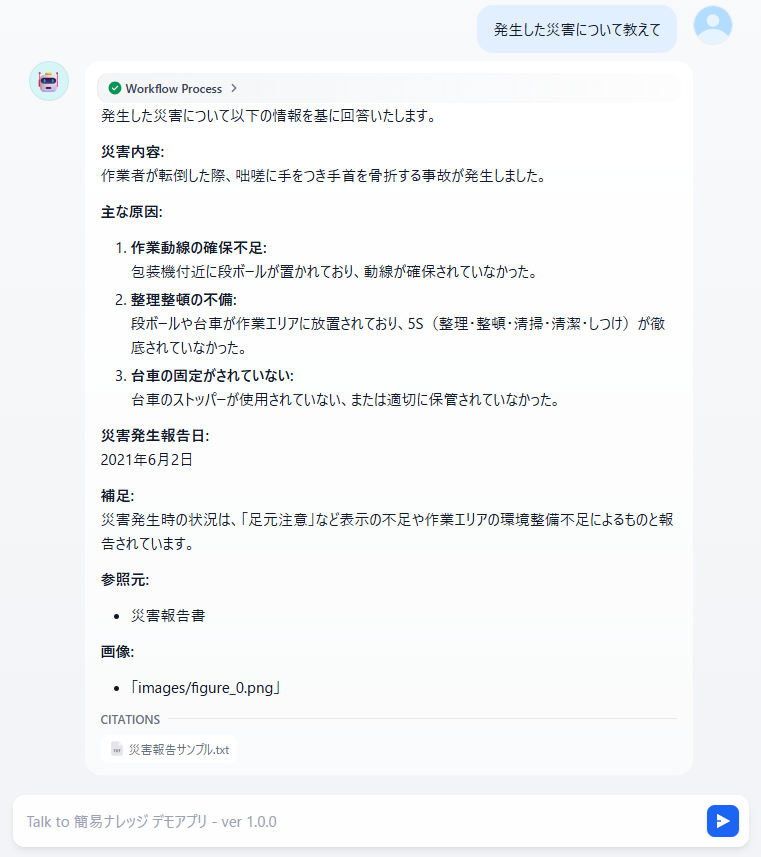 【Dify + Streamlit】チャットボットのRAGからの回答に関連画像も表示させてみた #Python - Qiita