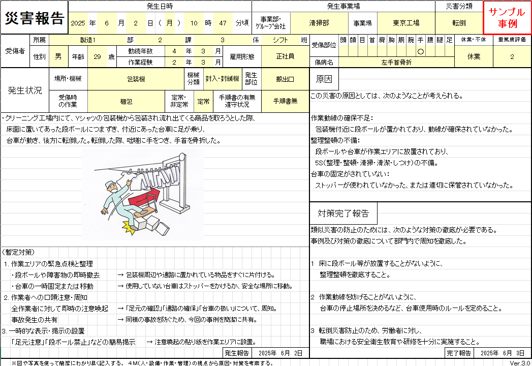 【Dify + Streamlit】チャットボットのRAGからの回答に関連画像も表示させてみた #Python - Qiita