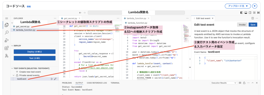 【AWS】外部サービスのデータをLambdaから取得→結果をS3へ格納しSnowflakeとの低コストな連携を実現する #lambda - Qiita