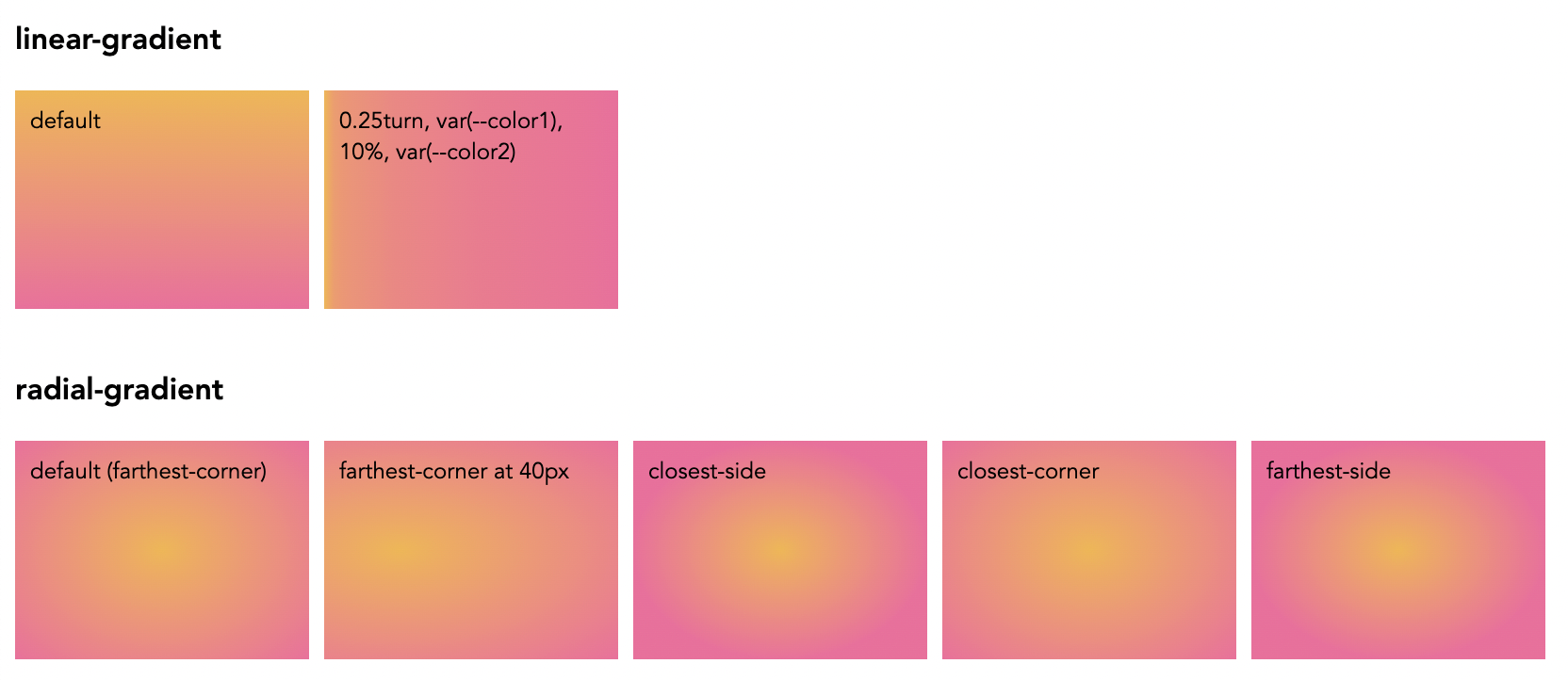linear-gradientとradial-gradientを学び直す #CSS - Qiita