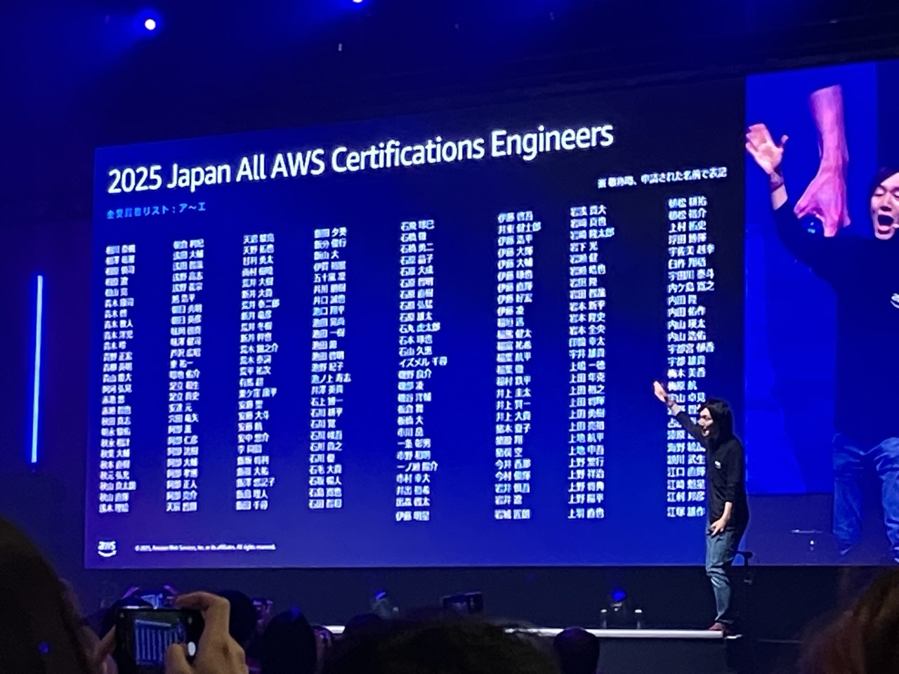 AWS認定全冠達成｜非ITエンジニアが業務の合間に勉強してAll Cert選出までに行った勉強法と表彰レポート #AWS認定試験 - Qiita
