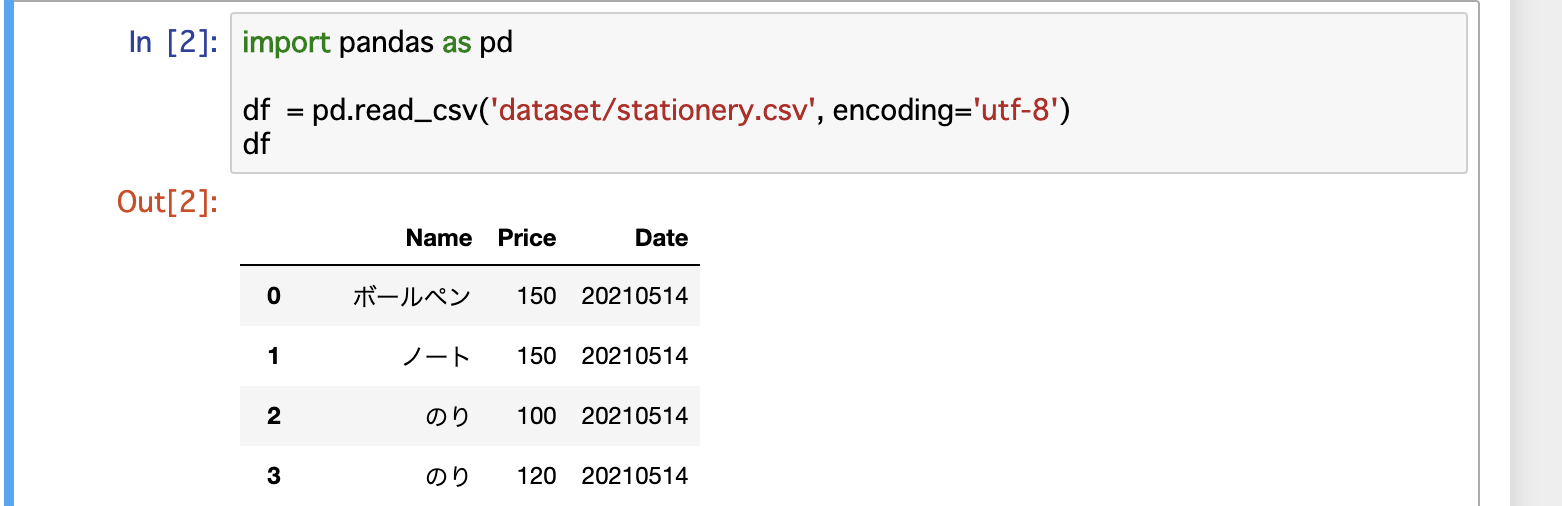 python - pandas手始めにpandas.DataFrameで簡単に表をあれこれする #Python - Qiita