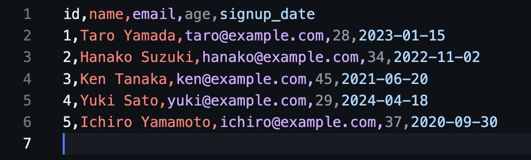 【備忘】Typescript開発でよく使うVSCodeの拡張機能 #TypeScript - Qiita