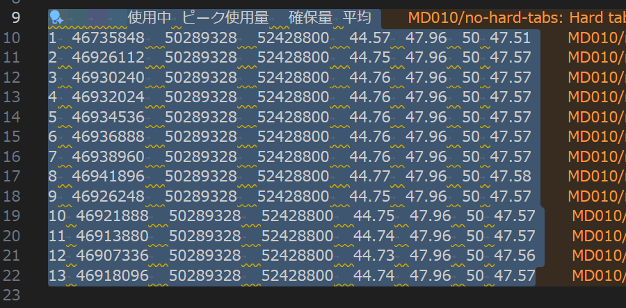 Markdownで作る社内ドキュメントが捗るVSCode拡張機能 #VSCode-Extension - Qiita