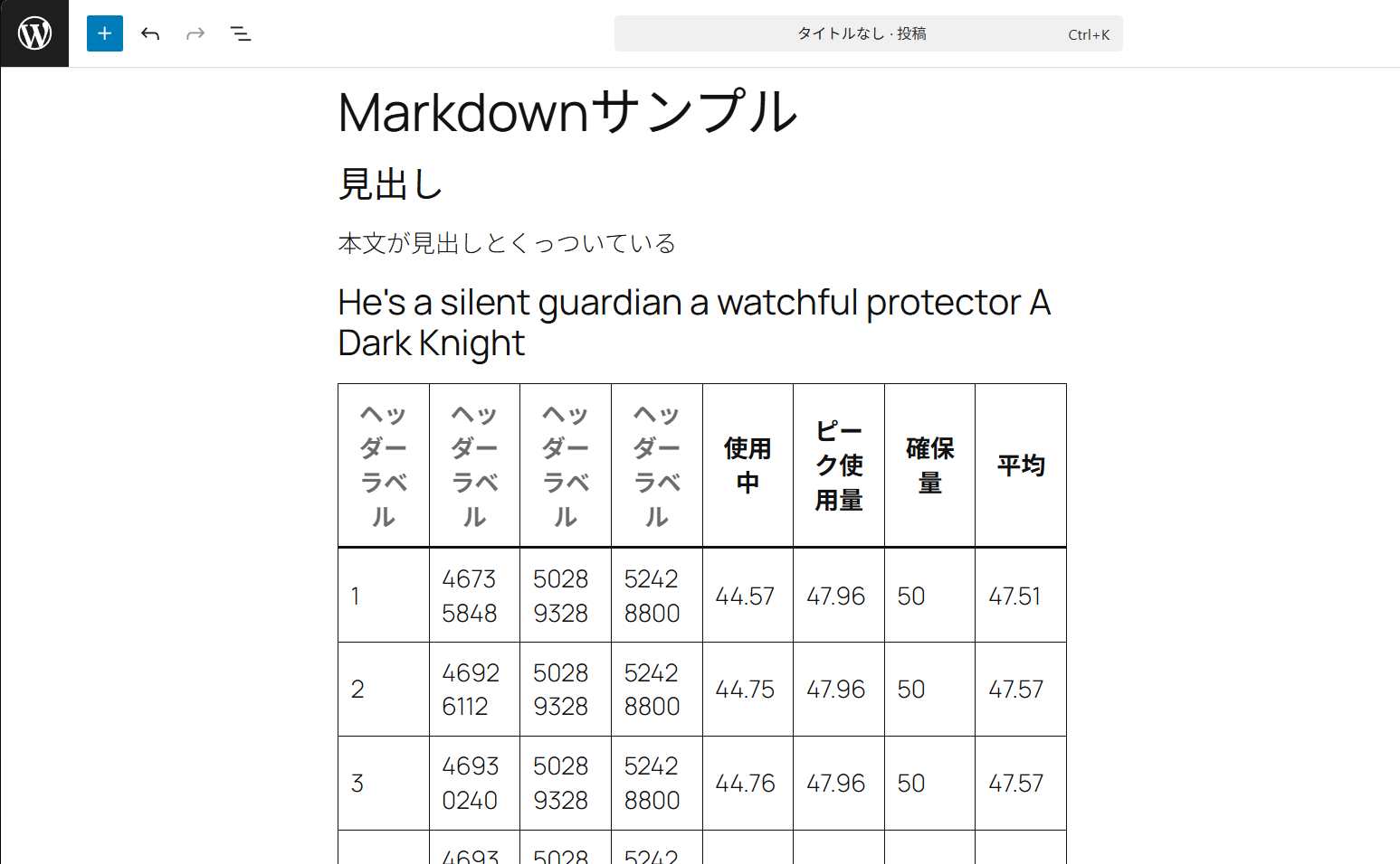 Markdownで作る社内ドキュメントが捗るVSCode拡張機能 #VSCode-Extension - Qiita