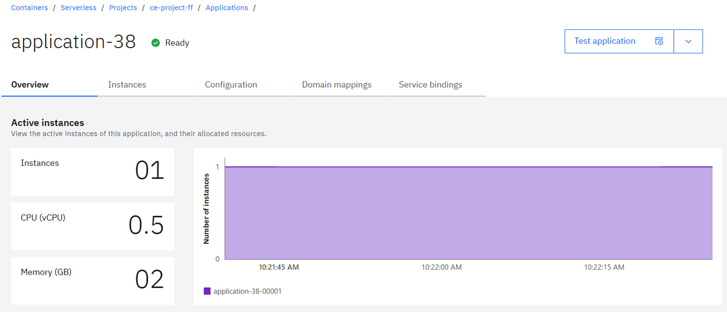 AITuberKitを、IBM Cloud Code Engineで動かすまで #Docker - Qiita