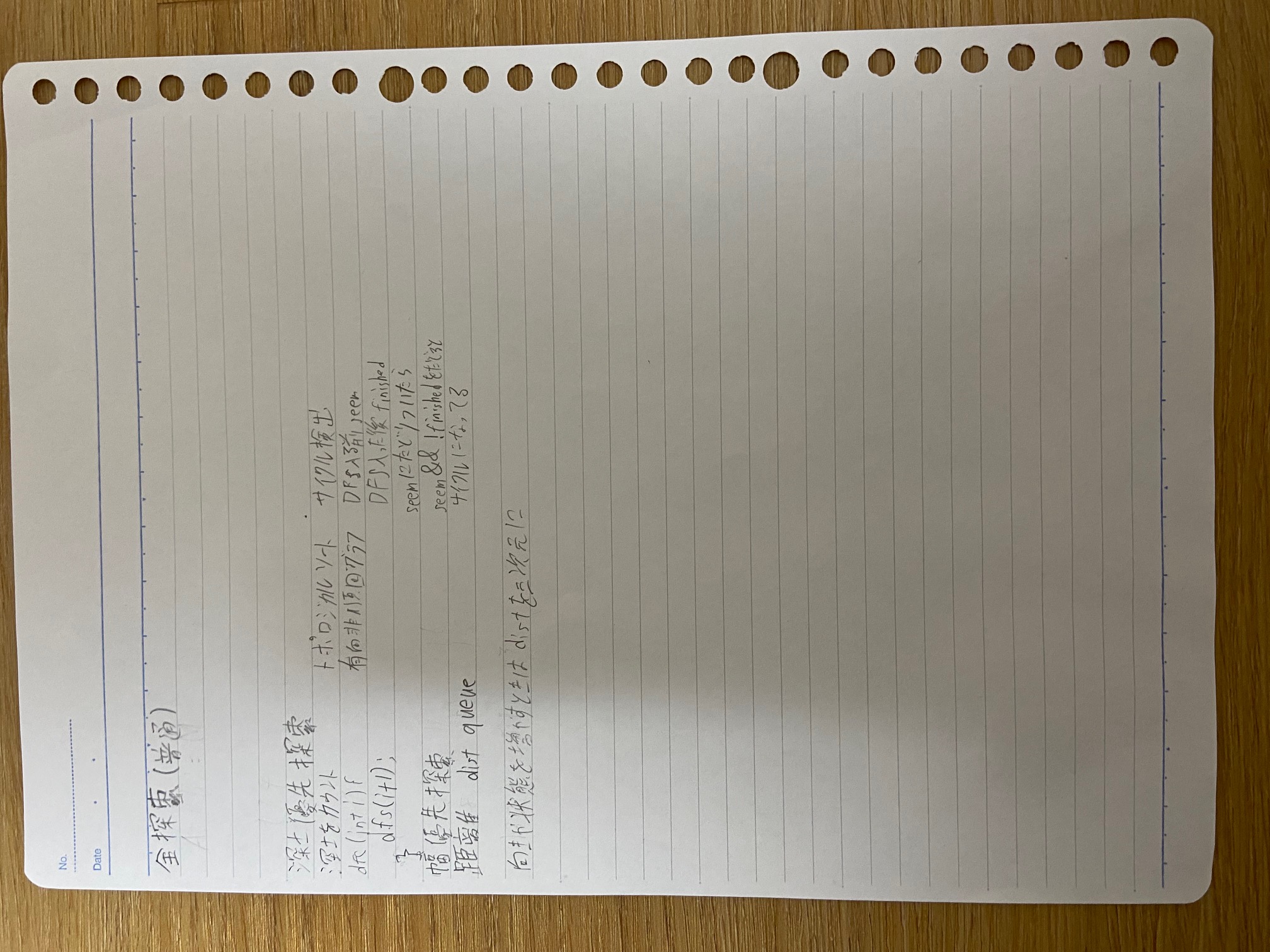 入茶したよ！！！ #AtCoder - Qiita