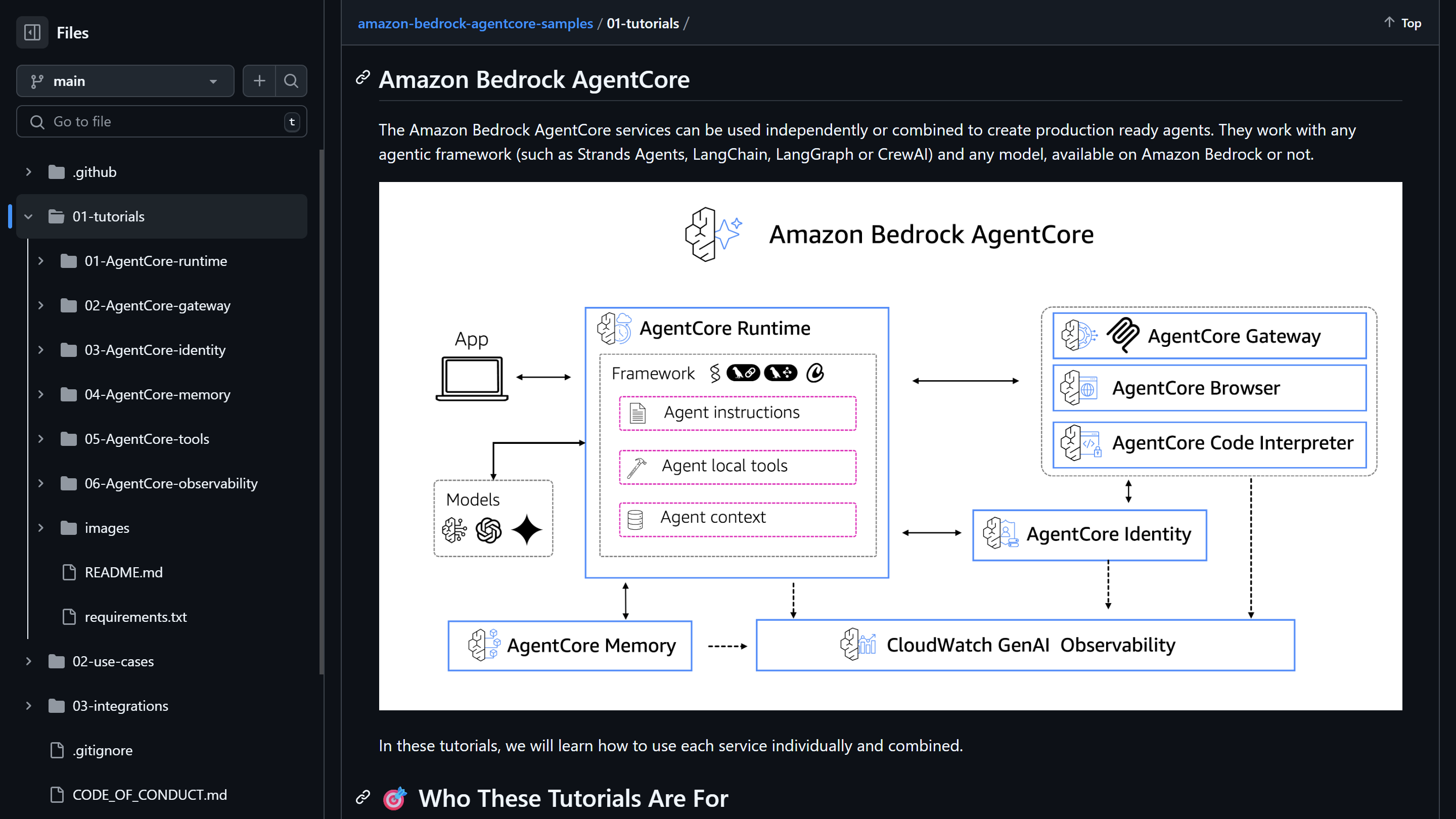 Amazon Bedrock AgentCore Browserを試したぞ（AWSマネージドヘッドレスブラウザ的な） #bedrock - Qiita