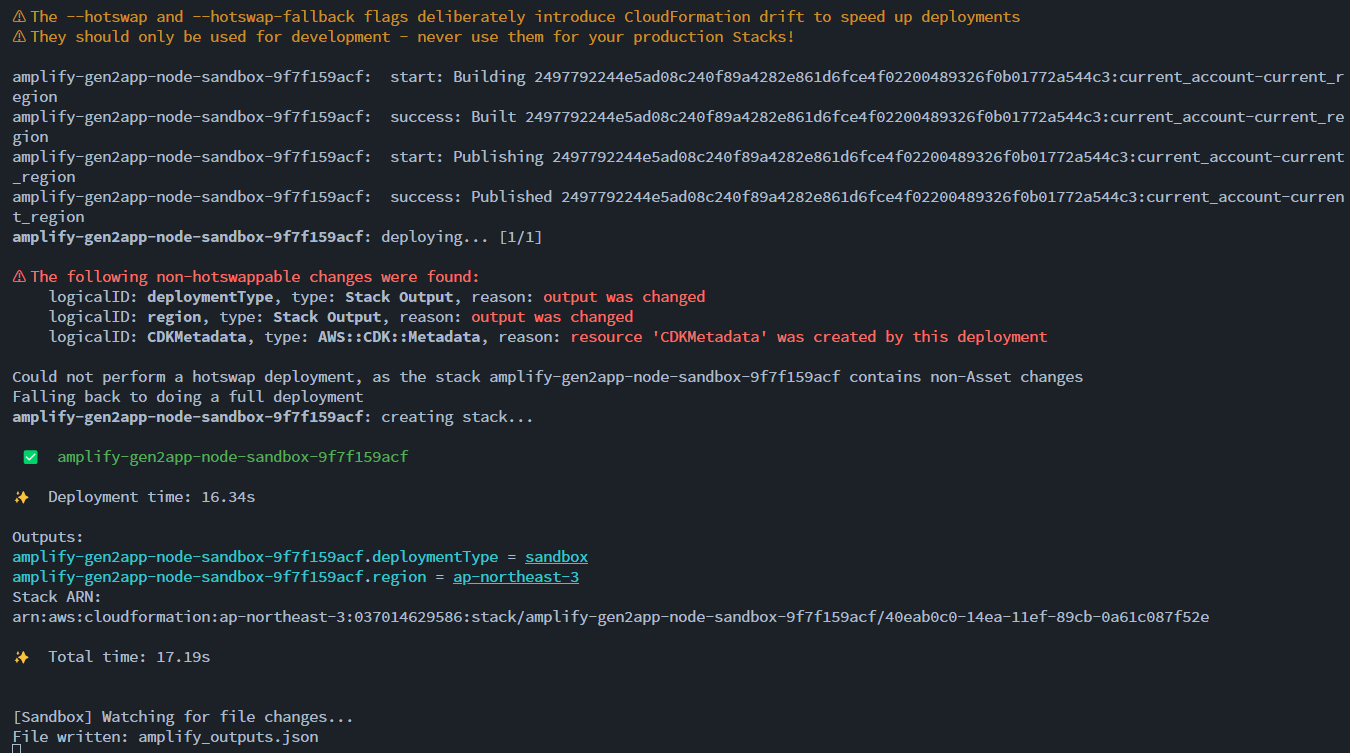 手を動かして0から理解するAmplify Gen2 #AWS - Qiita