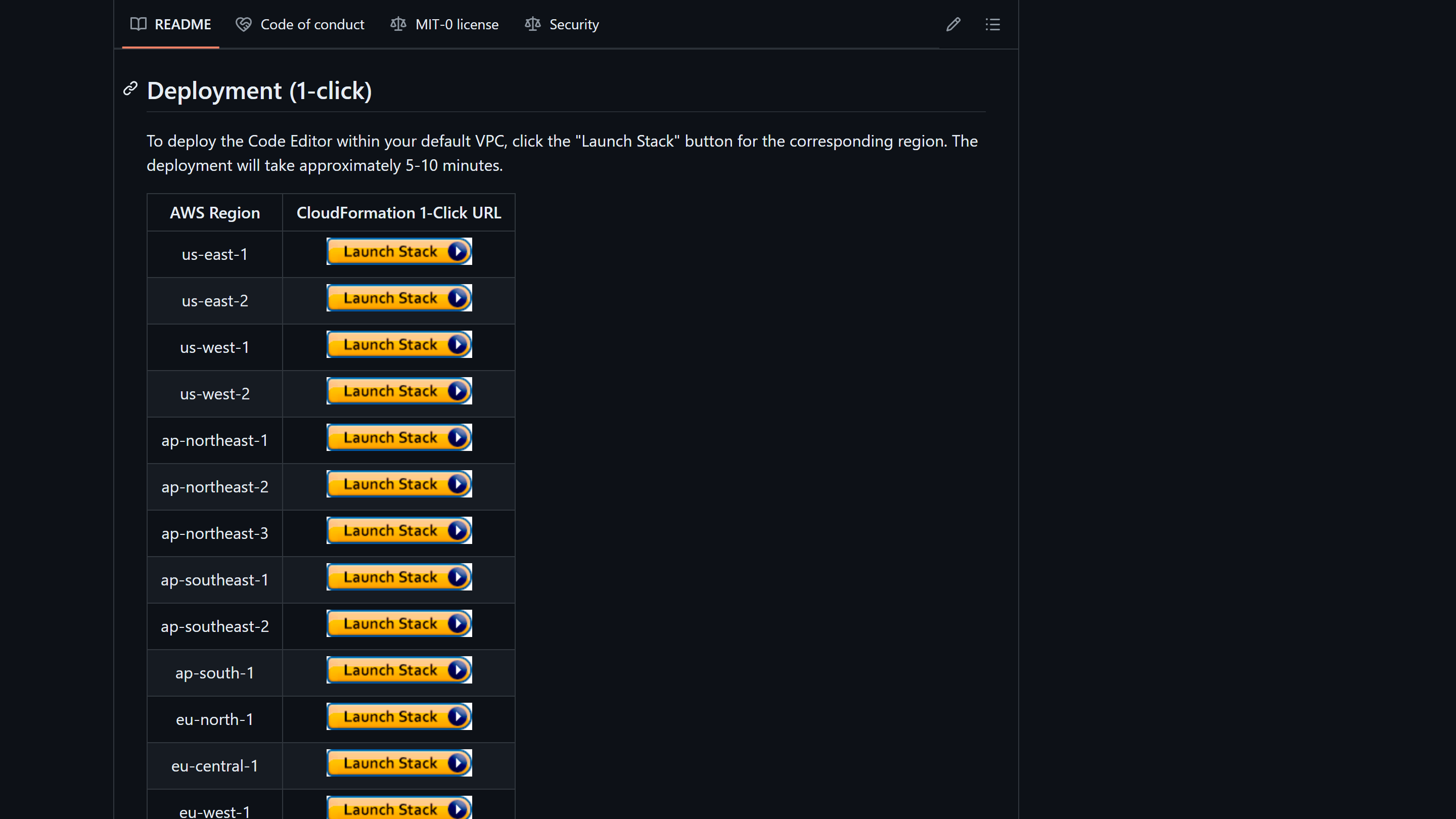 まるでCloud9なSageMaker Studio Code Editorを一撃で構築する #AWS - Qiita