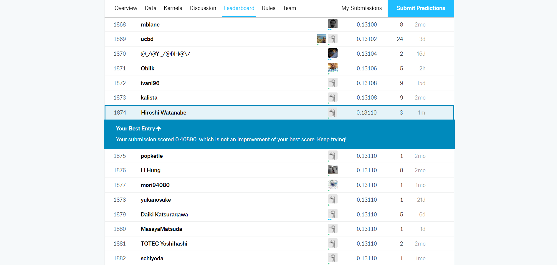 Kaggleコンペの提出データをKernelから提出する #Kaggle - Qiita
