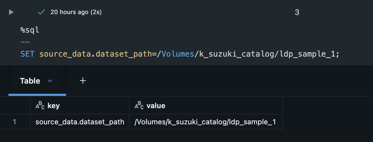 Databricks: Lakeflow Declarative Pipelines入門 #SQL - Qiita