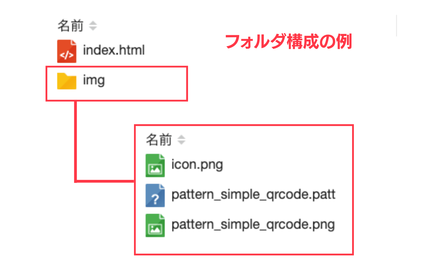 AR.jsとA-Frameを使ってキャラクターが飛び出すARを作成 #HTML - Qiita
