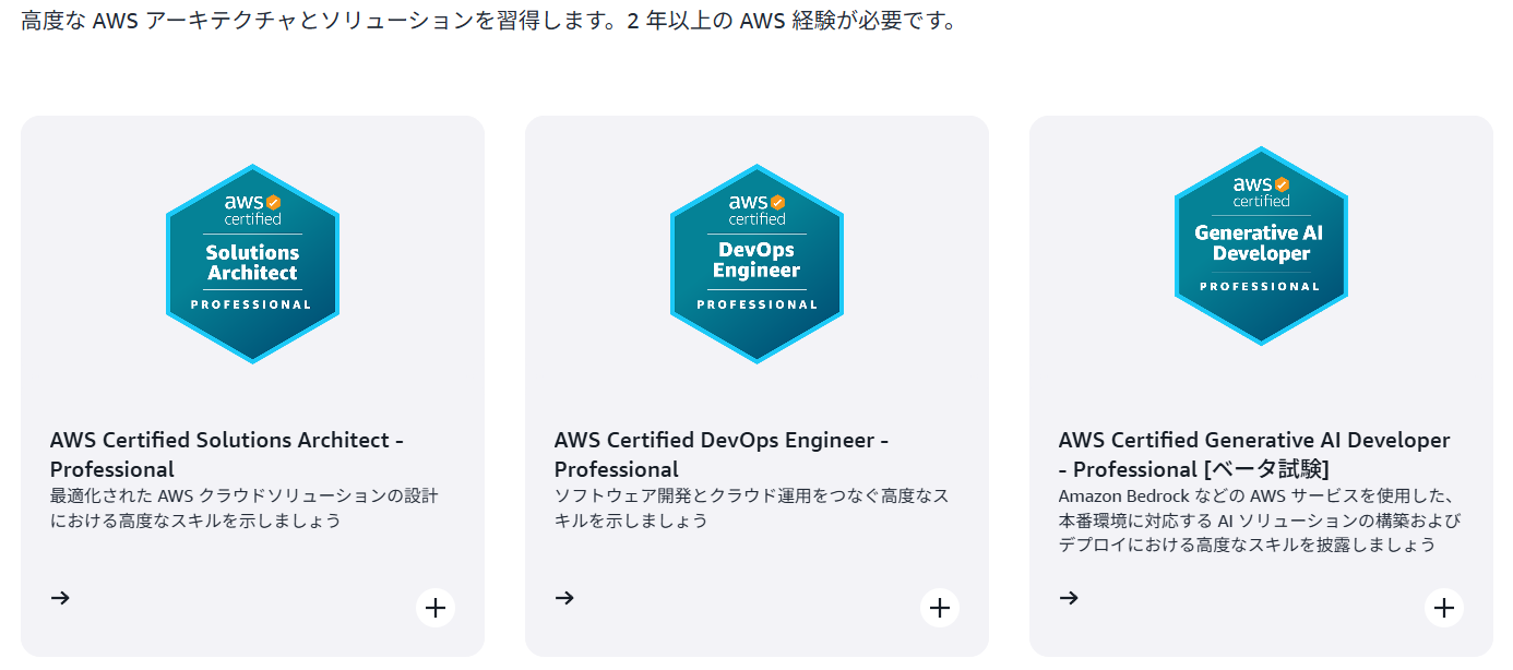 今年なんとかAWS全冠した話 #AWS認定試験 - Qiita