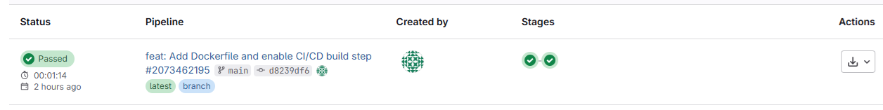 GitLabで実現する実践CI/CDパイプライン構築ガイド #AWS - Qiita