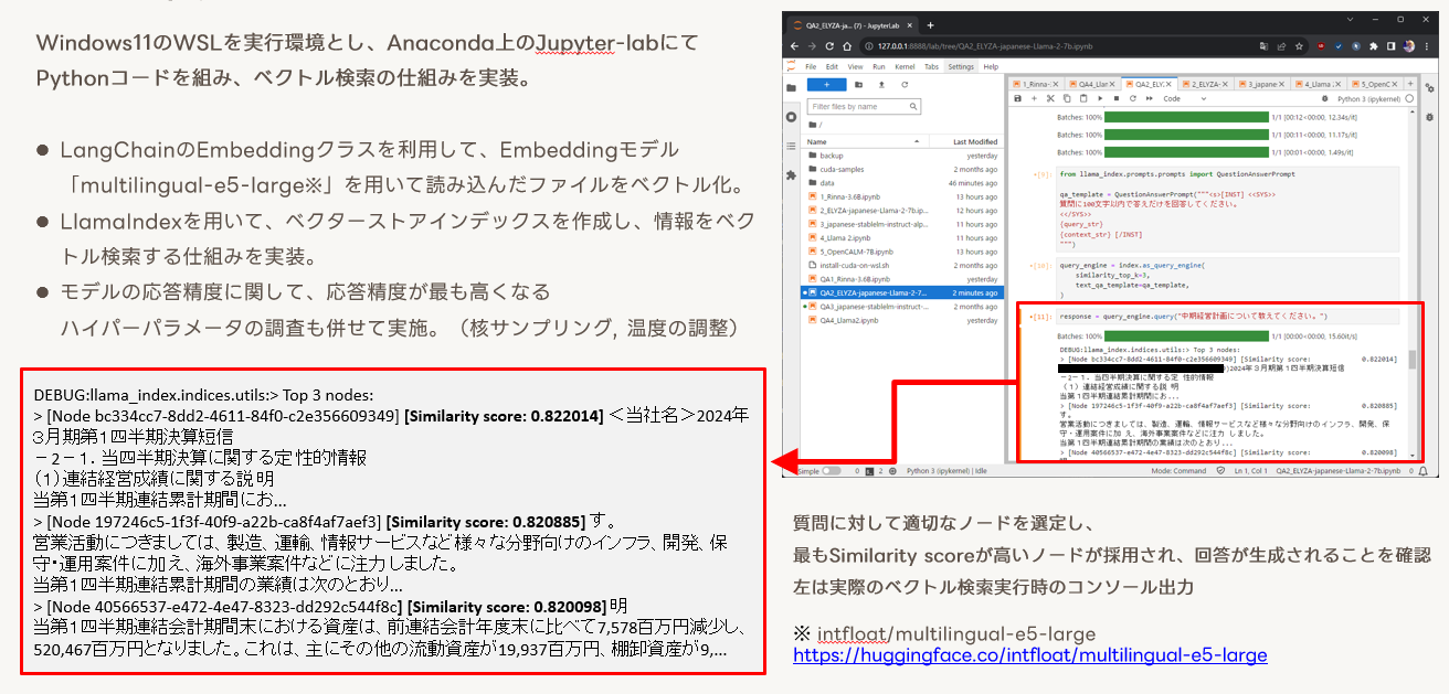 クローズドネットワーク上でのRAG採用型LLM構築と、AOAI比較検証 #ChatGPT - Qiita