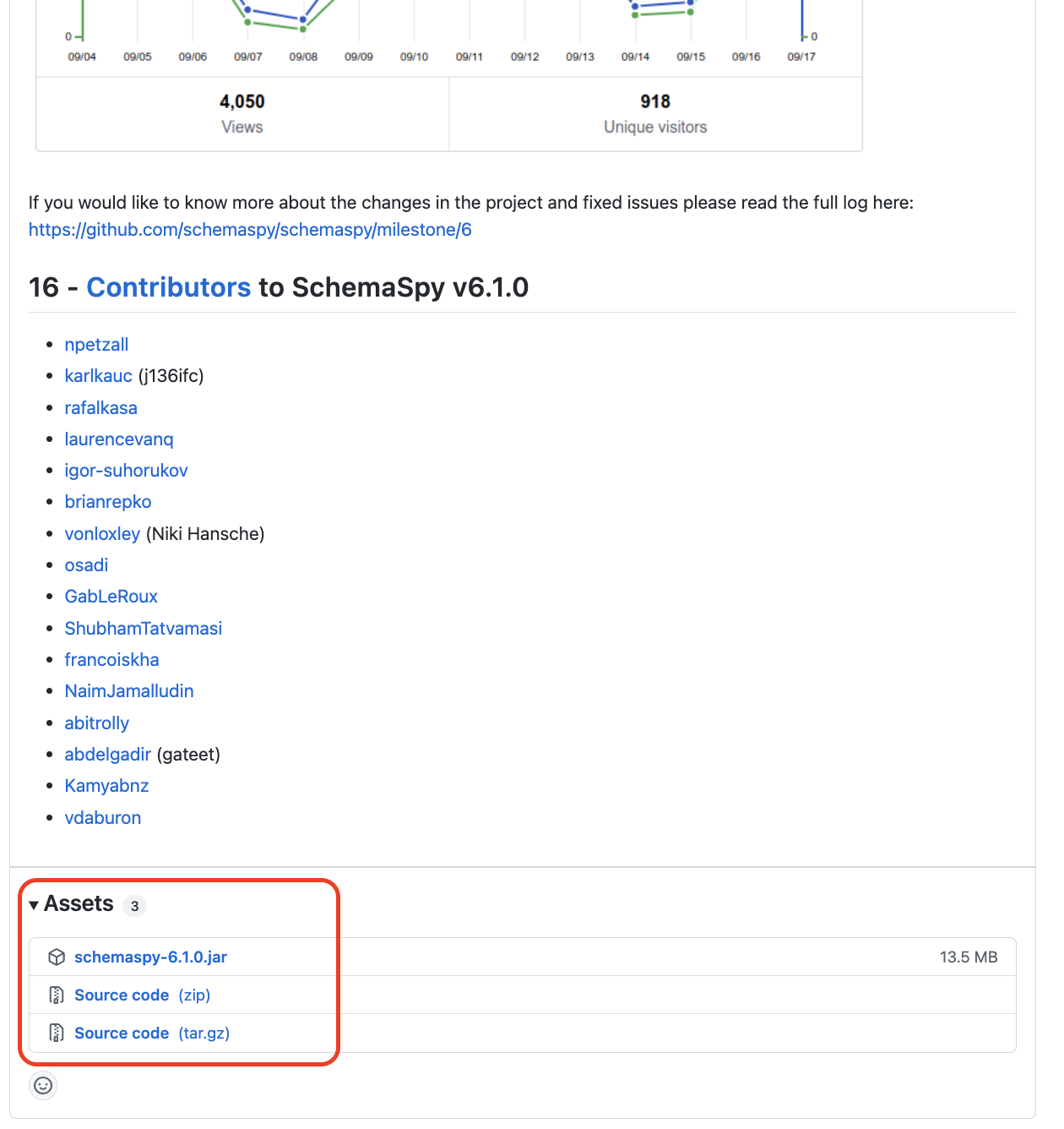 SchemaSpyでER図をパパッと自動生成する #mysql5.6 - Qiita