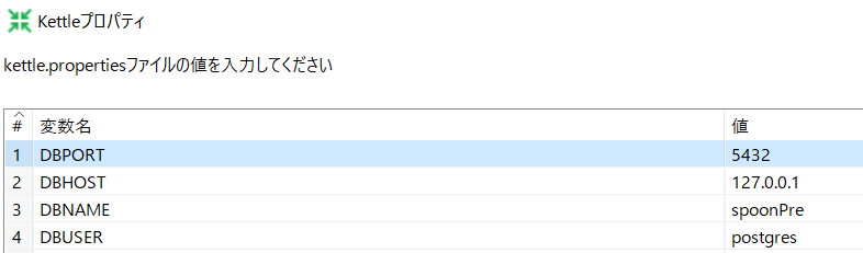 ETLツール pentaho（spoon）の環境設定紹介 #Java - Qiita